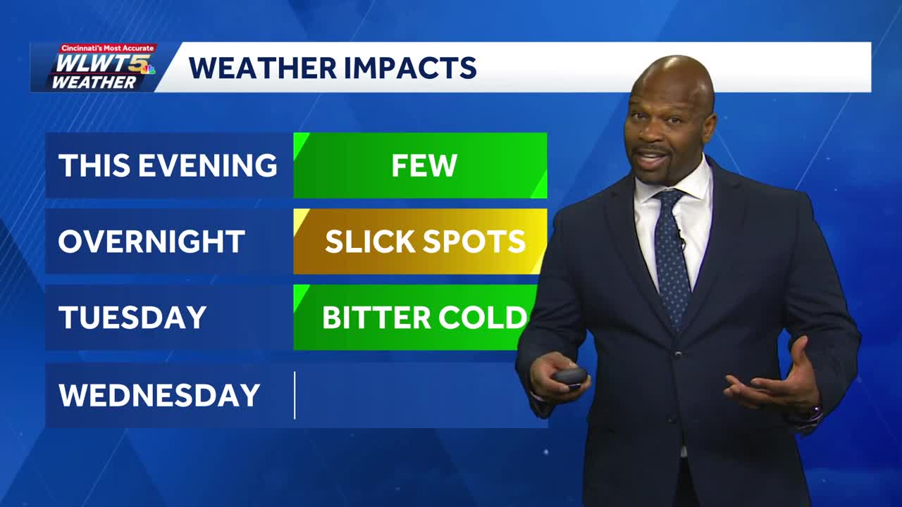 Bitter Cold Wind Chills In Cincinnati Through Tuesday