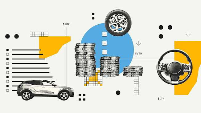 Cheapest Car Brands to Insure