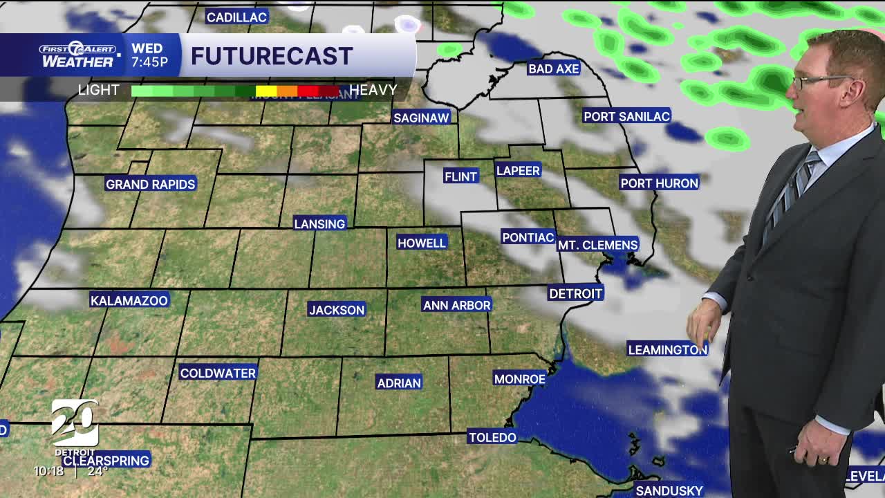 Wind chills in the teens