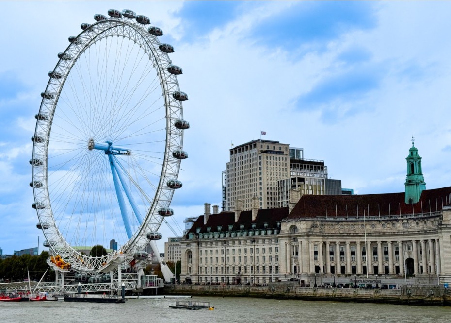 From the London Eye to the Shard: Exploring London's Hot Bankside ...