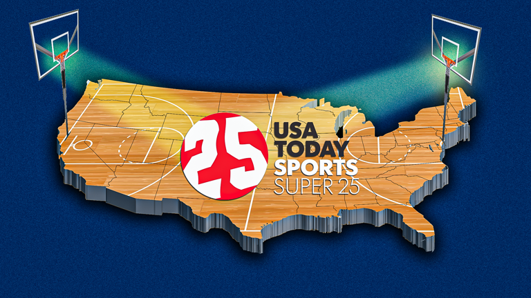 USA TODAY Sports Super 25 boys basketball rankings, Week 1