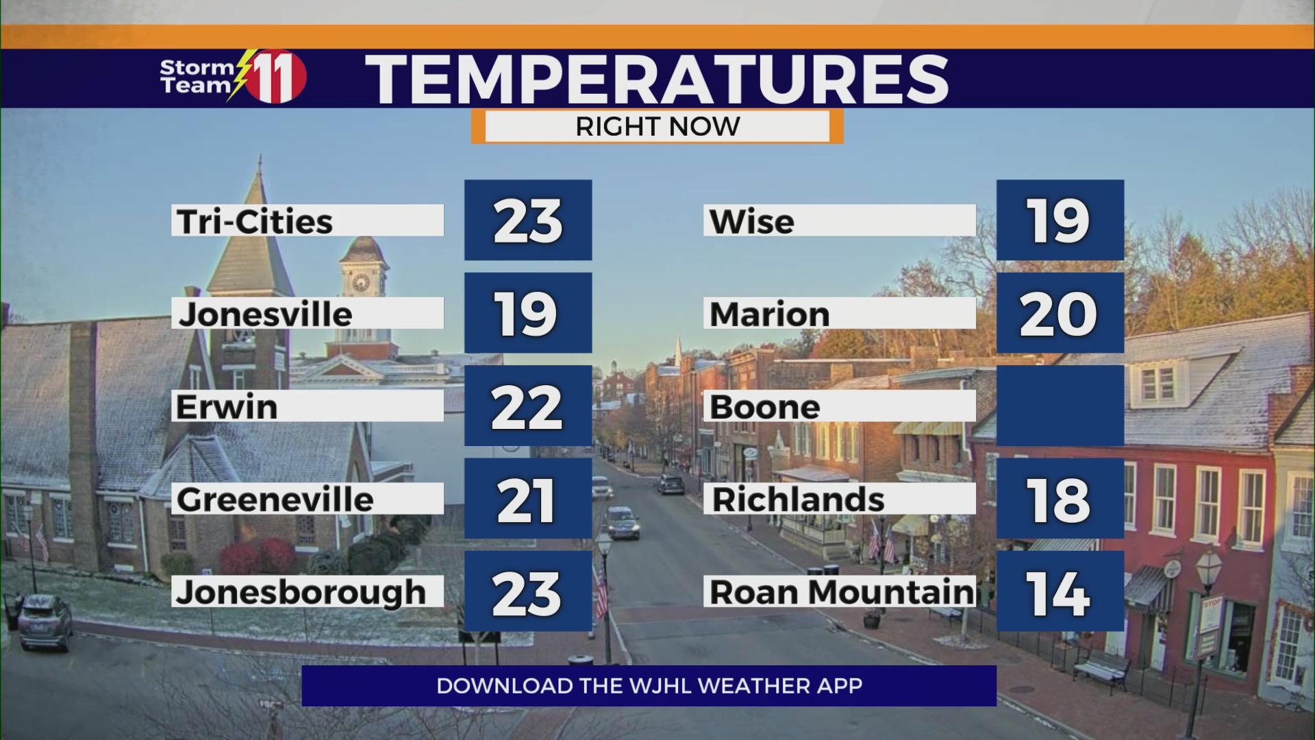 Arctic chill sticks around today