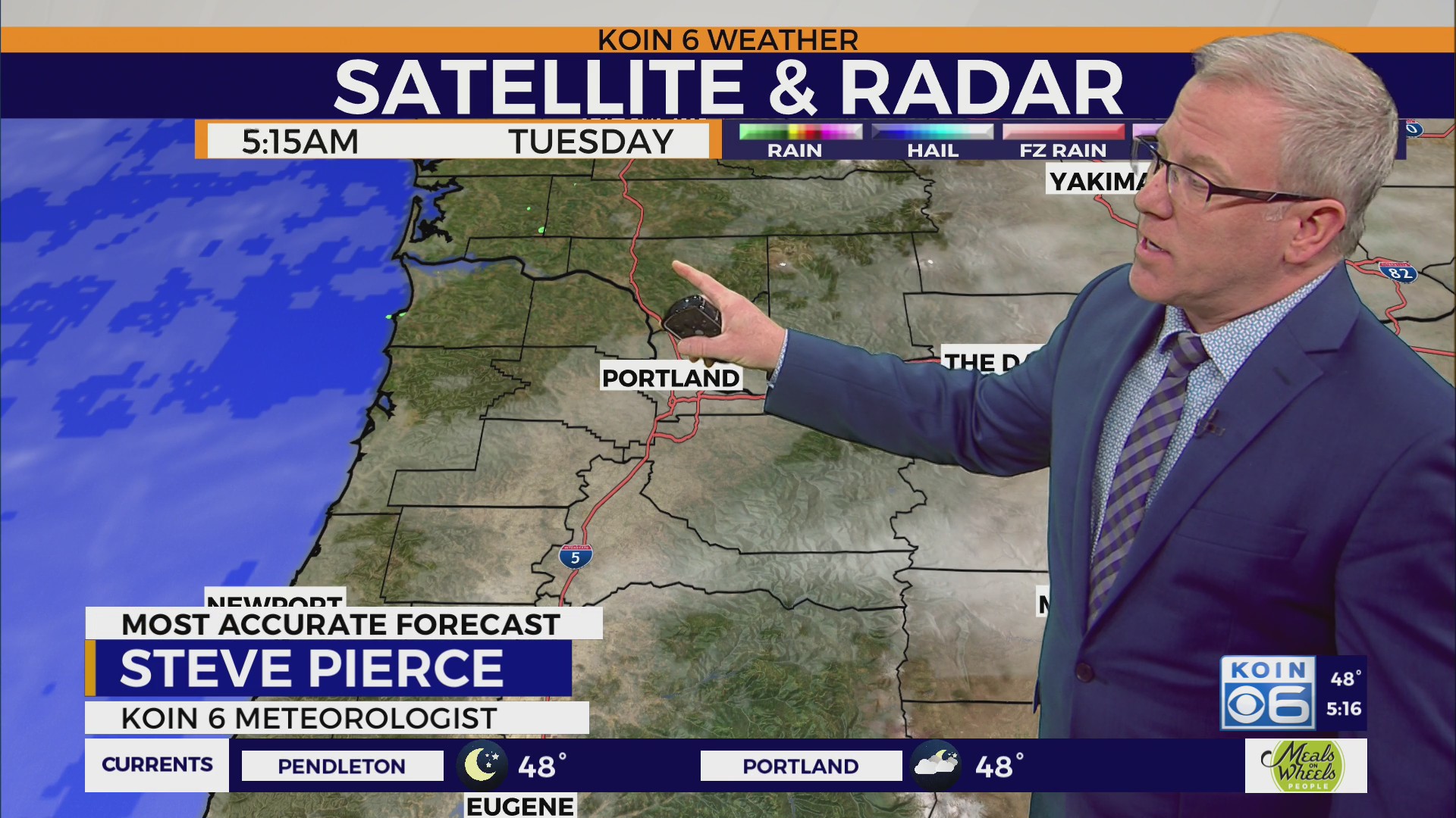 Weather Forecast: Another Dry Day