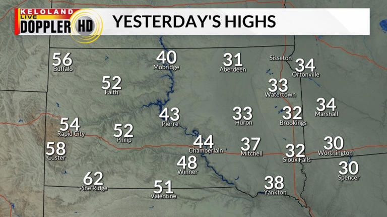 Melting snow and milder temperatures on the way