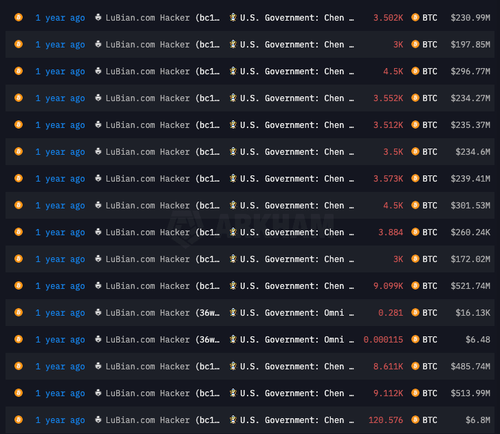 China raises alarm over alleged US role in one of the largest Bitcoin hacks