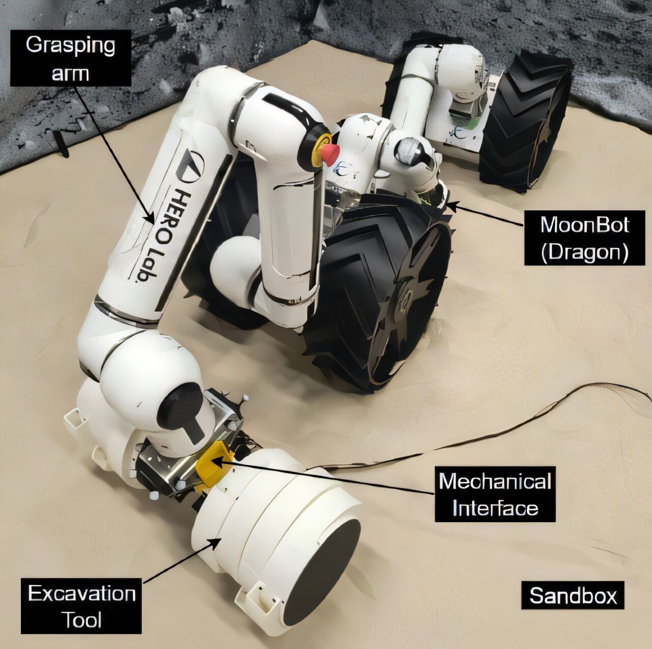 This new robot has a clever spin on lunar mining