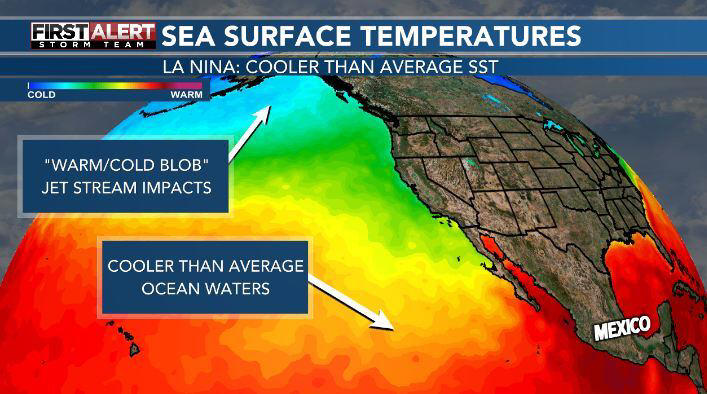 Winter Forecast 2025-2026