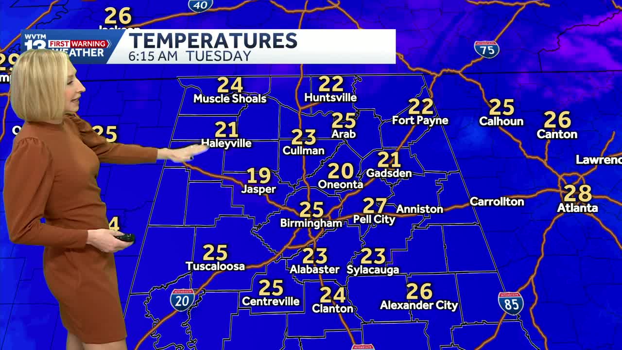 After Tuesday morning's record cold, temperatures gradually warm ...
