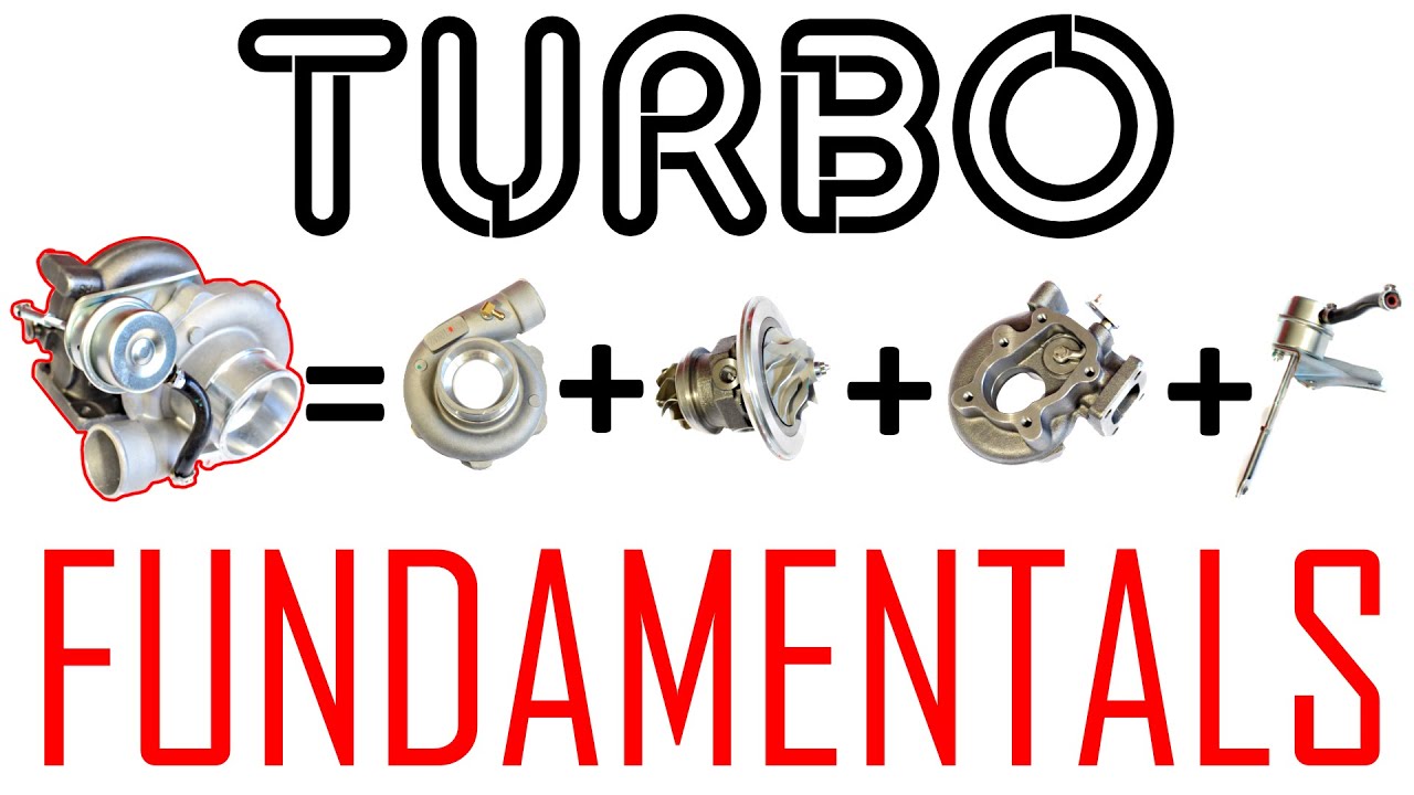 TURBO 101 - How it WORKS and what's INSIDE