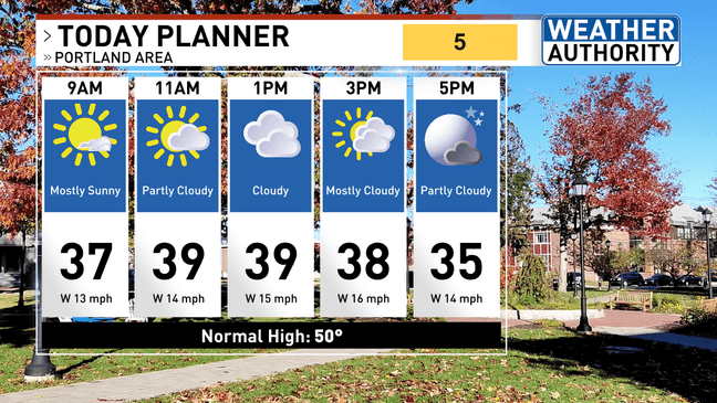 Cold Tuesday with wind chills in 20s; Potential mountain snow, squalls ...