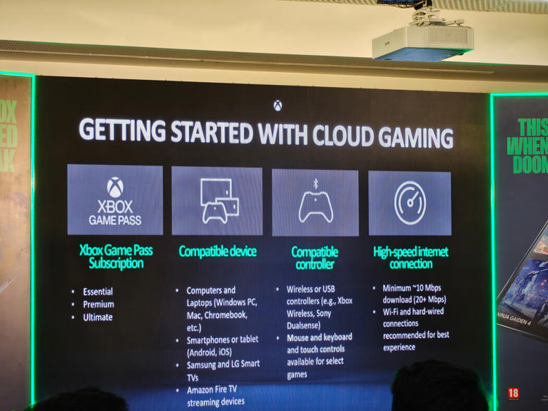 Microsoft launches Xbox Cloud Gaming in India: Here's how to start ...