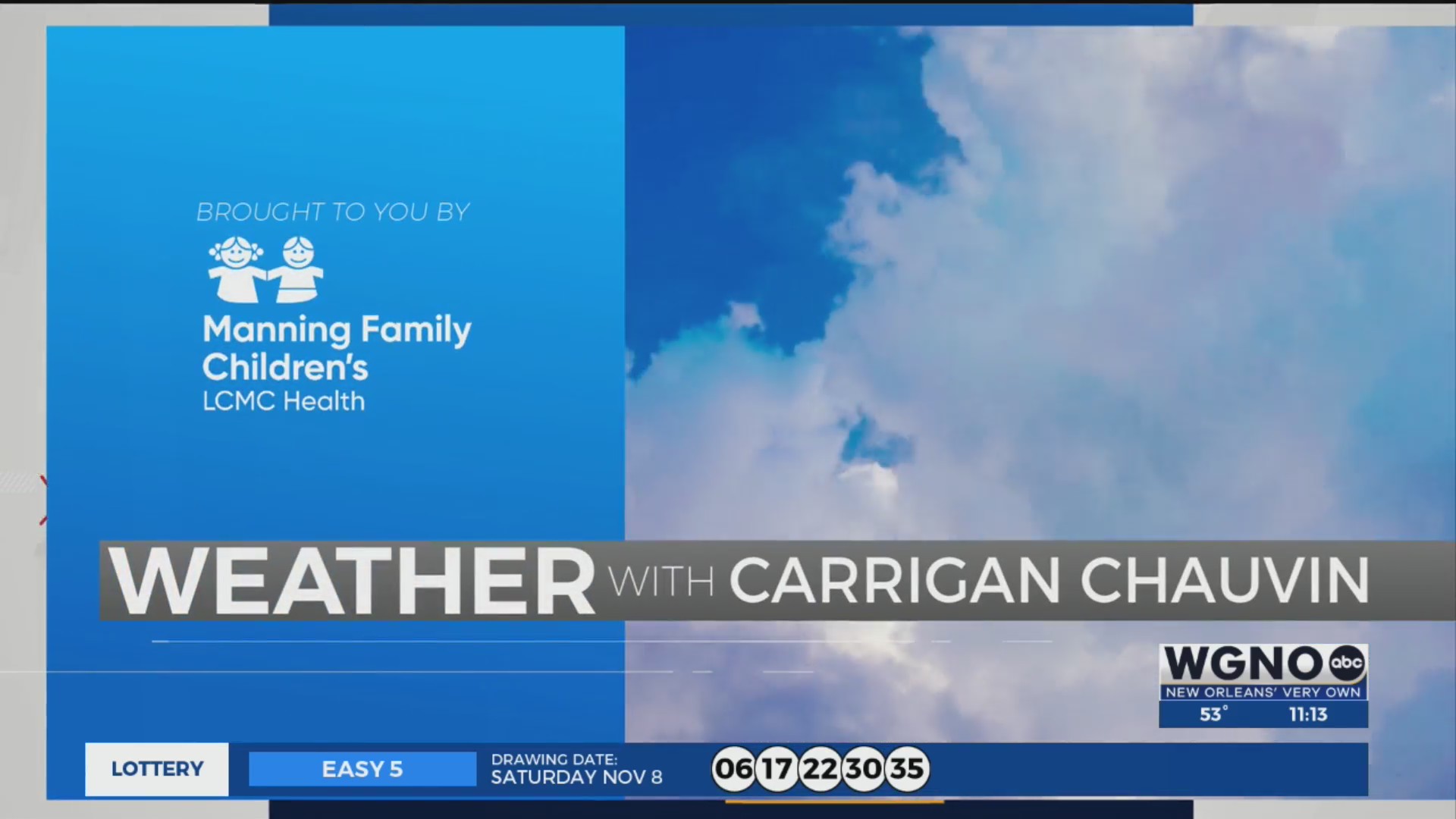 Warming back up this weekend