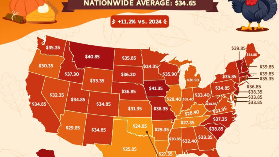 The Most Expensive States to Buy a Turkey This Thanksgiving (And the Least)