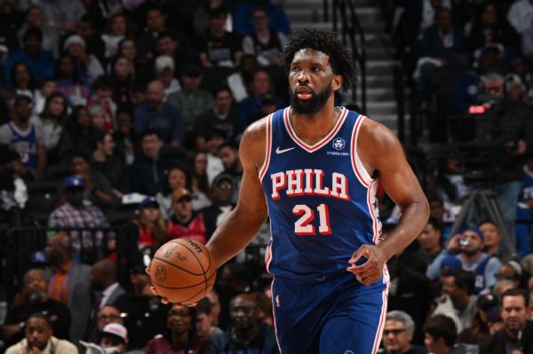 76ers' Joel Embiid out vs. Celtics with right knee soreness