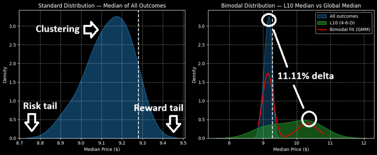Enovix (ENVX) Offers the Most Daring Contrarians a Quant-Driven Upside ...