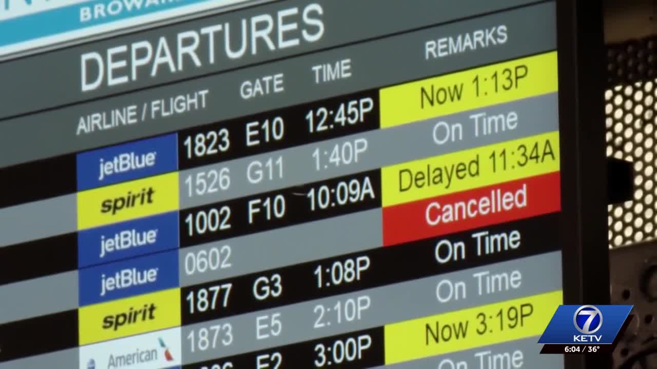 Shutdown, SNAP, flights, furloughs
