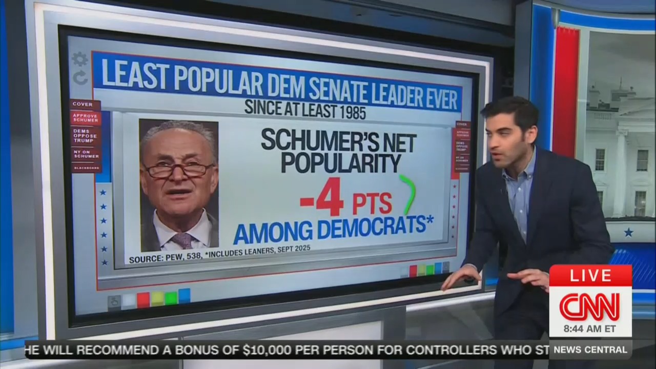 ‘Terrible!’ CNN Data Guru Delivers Truckload of Bad News for Chuck ...