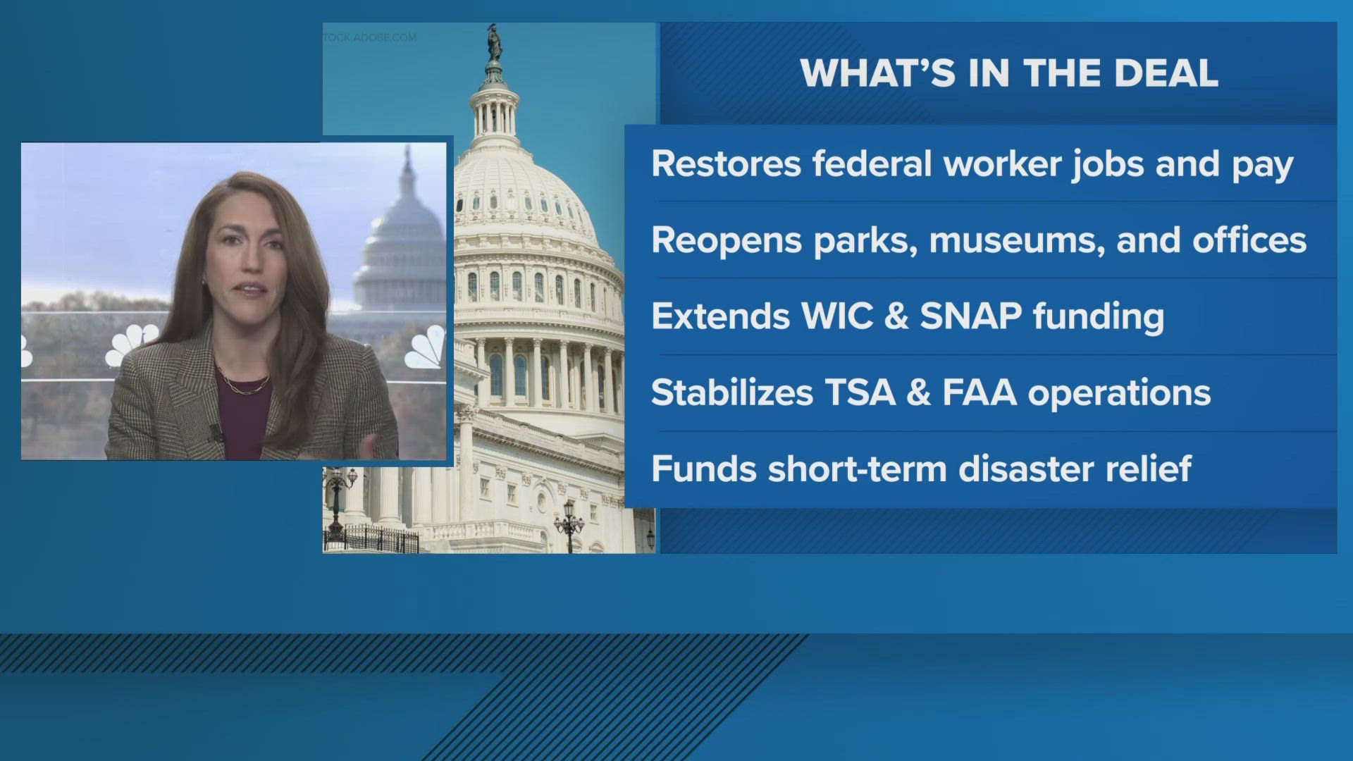 11Alive News: The Take | NBC Washington update with Alice Barr (11/11/25)