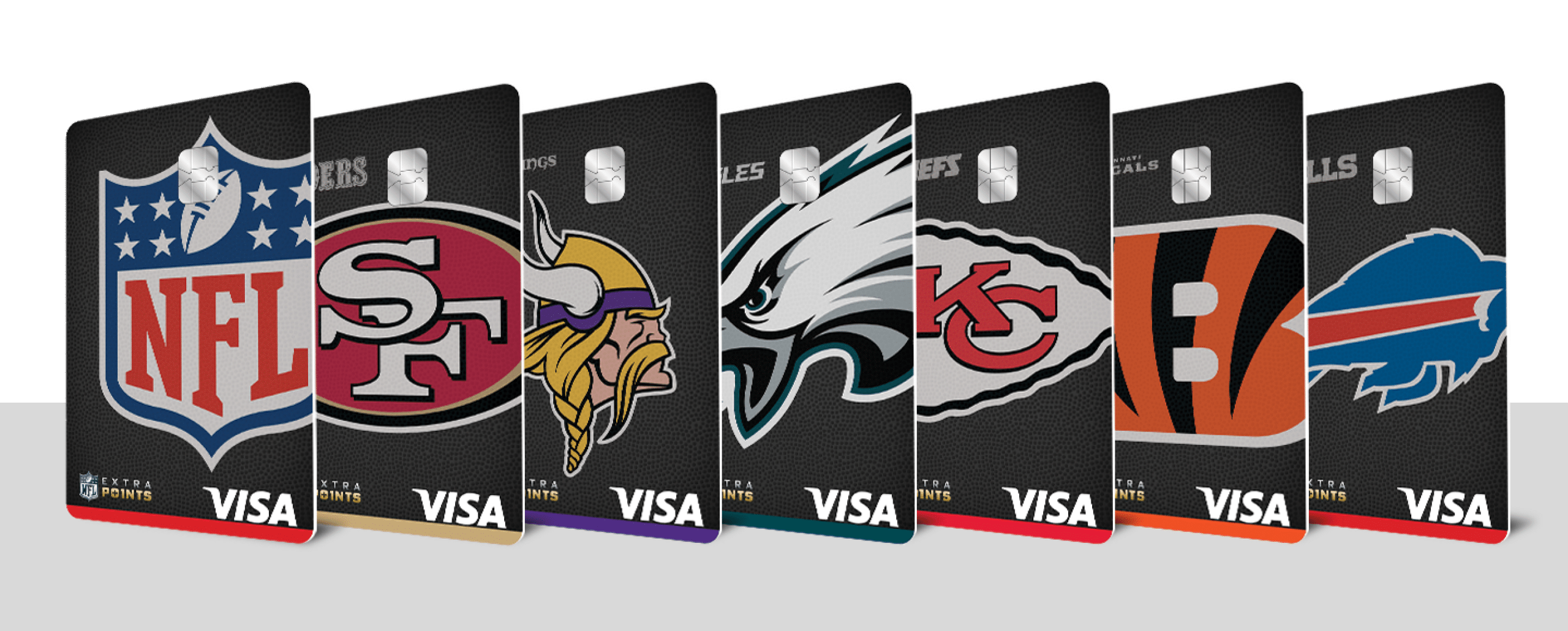 NFL Extra Points Credit Card: Guide to all the benefits and team cards