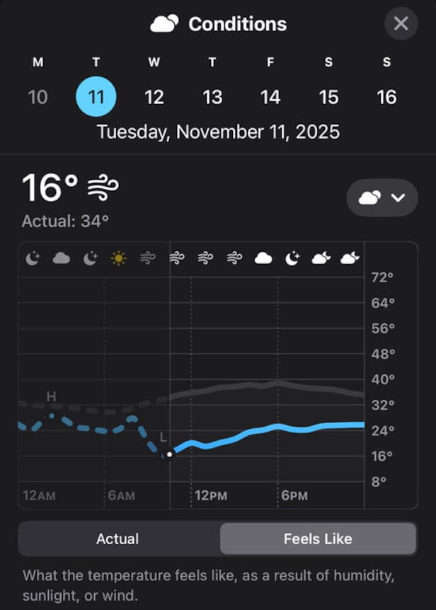 Ben Griffin’s dream year continues, Aaron Rai’s robot-like display and ...