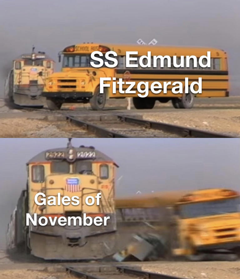 What Does 'The Gales Of November Came Early' Mean? The Viral 'Gordon ...