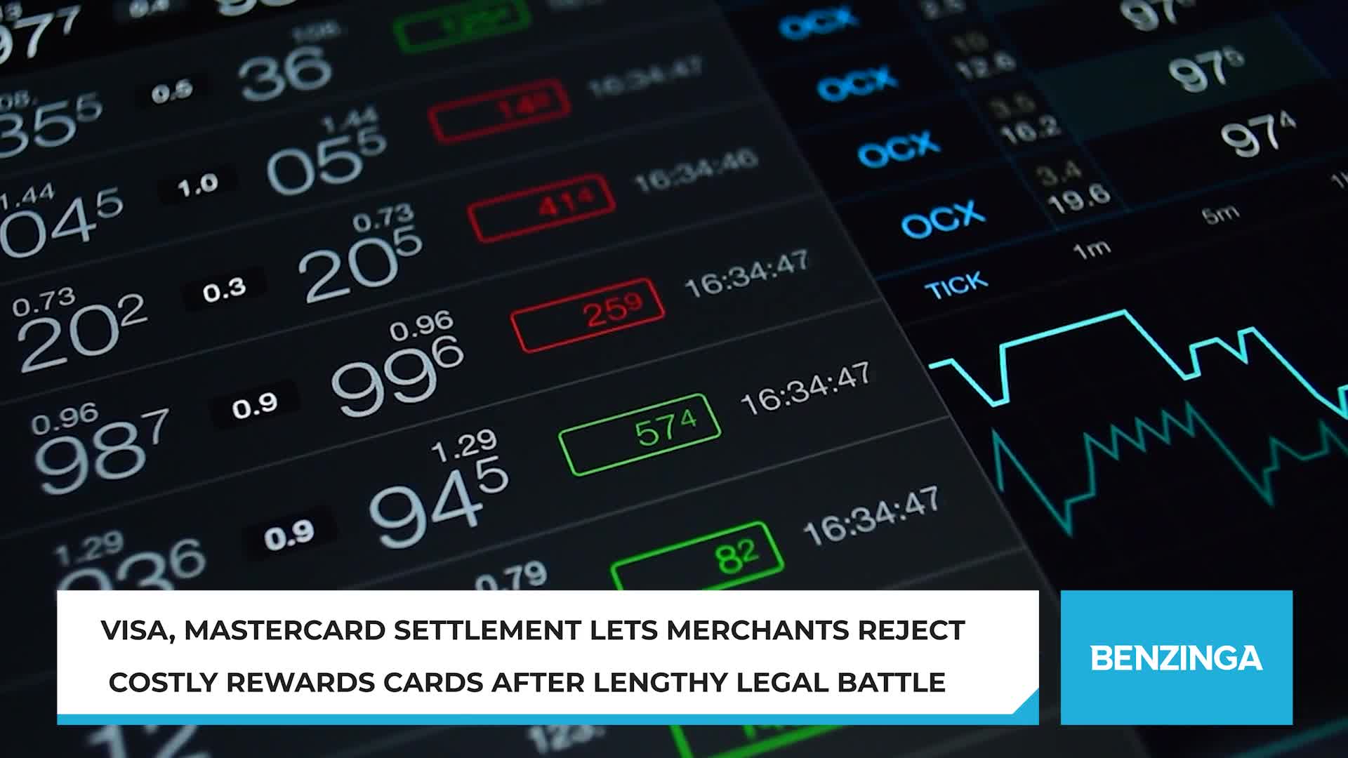 Visa, Mastercard Settlement Lets Merchants Reject Costly Rewards Cards ...