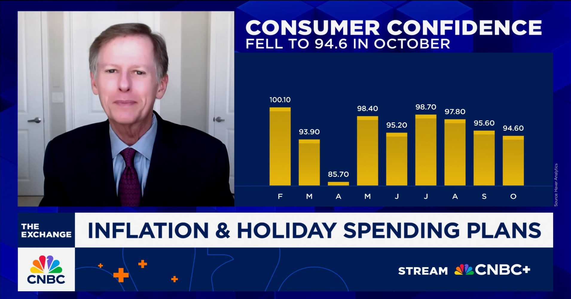 Consumer spending decisions will be driven by promotions, says The ...