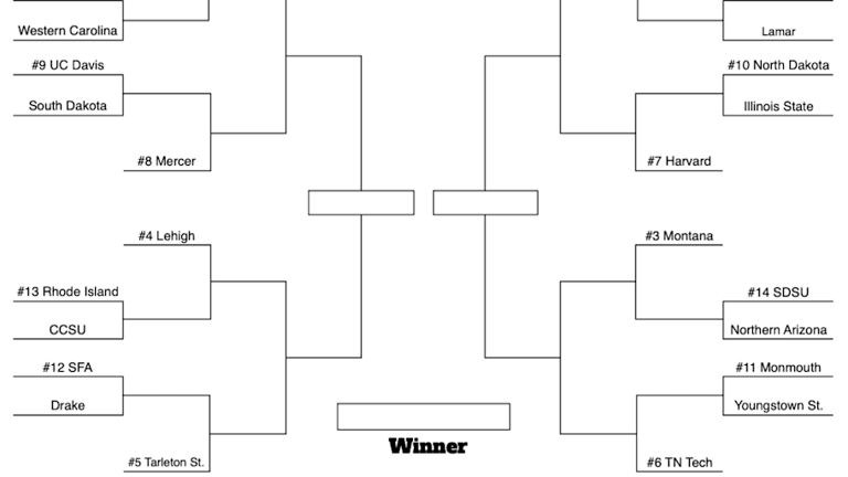2025 FCS Football Playoff Bracket Predictions (Nov. 11)