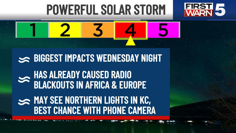 Northern lights may be visible in Kansas City again tonight