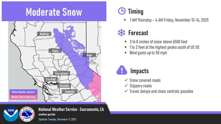 Inches of snow forecast for Tahoe: Winter weather advisory issued for ...