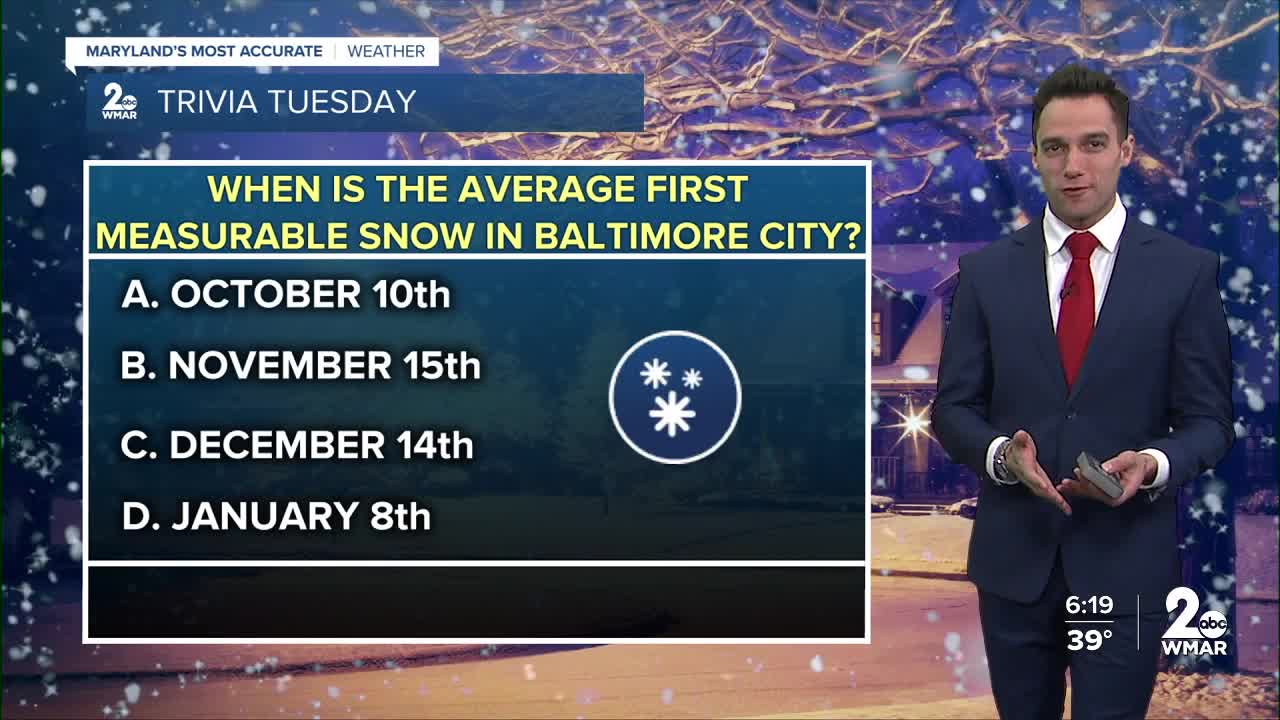 Trivia Tuesday: When does Baltimore City see their average first ...