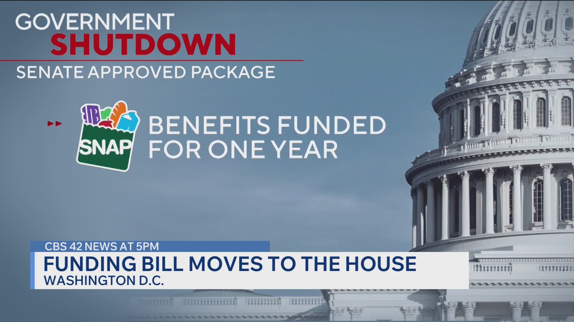 How Will Alabama's Members of Congress Vote on the Funding Bill?