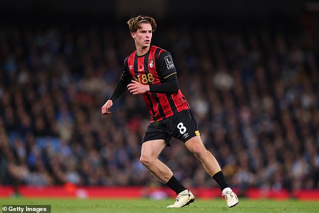 ALEX SCOTT INTERVIEW: How Bournemouth star used his 'islander's ...