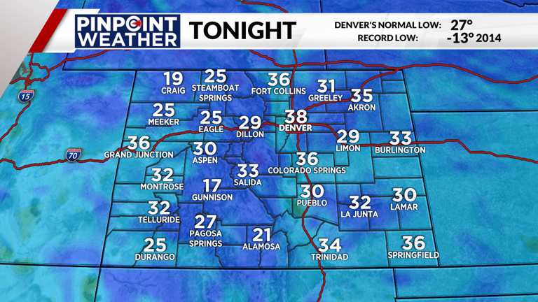 Denver weather: More near record warmth this week
