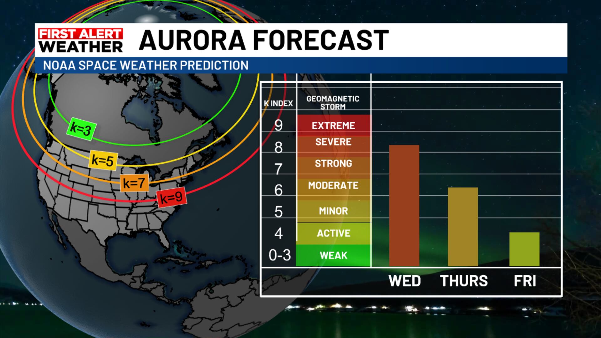 Powerful solar storm hitting earth tonight