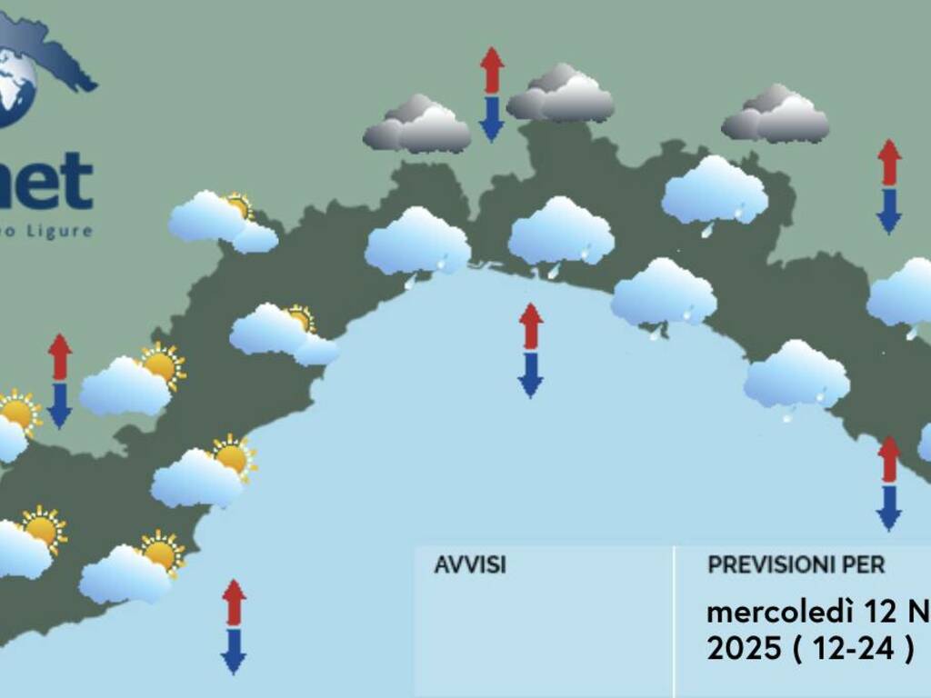 Previsioni meteo, sulla Liguria cielo nuvoloso con rischio di piovaschi ...