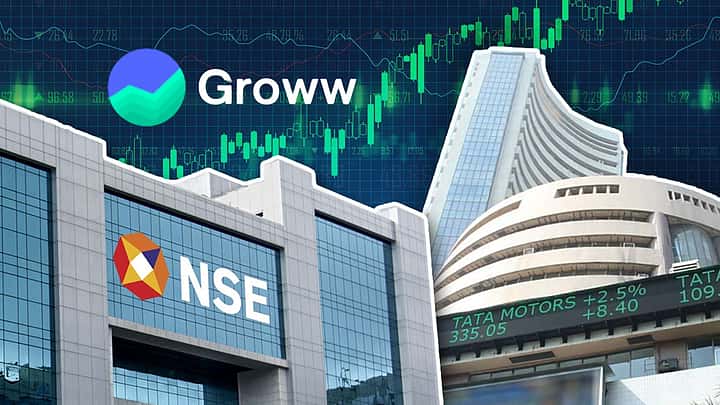 Groww Q3 results: Date, earnings call details, share price history and ...