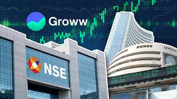 Groww Q3 results: Profit, total income see double-digit growth ...