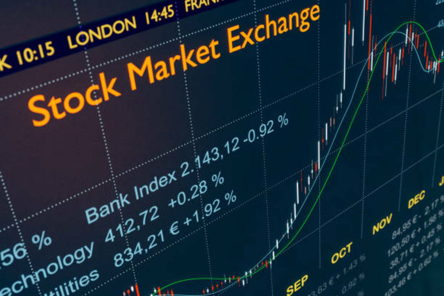 Asian shares trade mixed following Wall St volatility; Nikkei gains ...