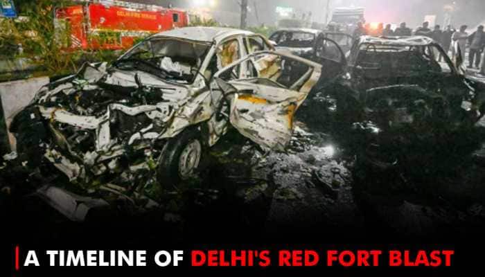 TIMELINE: How J&K Police Linked Doctors To JeM Terror, Uncovering ...