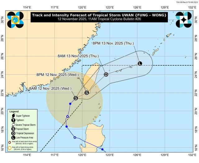 Uwan weakens into tropical storm, Signal No. 1 up in two areas
