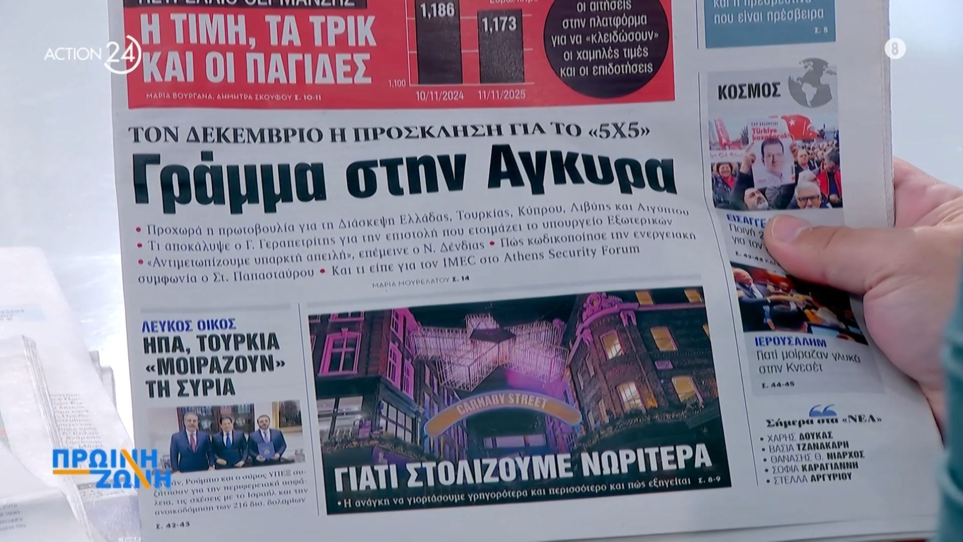 Νέα στοιχεία για την απόπειρα δολοφονίας στο Παγκράτι