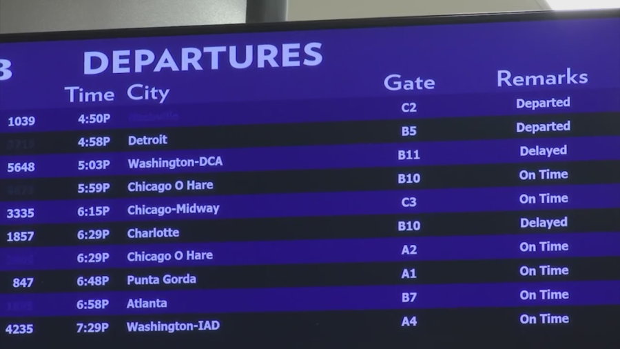 Holiday travel plans could be disrupted if shutdown continues