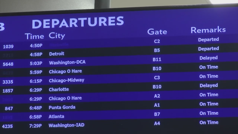 Holiday travel plans could be disrupted if shutdown continues