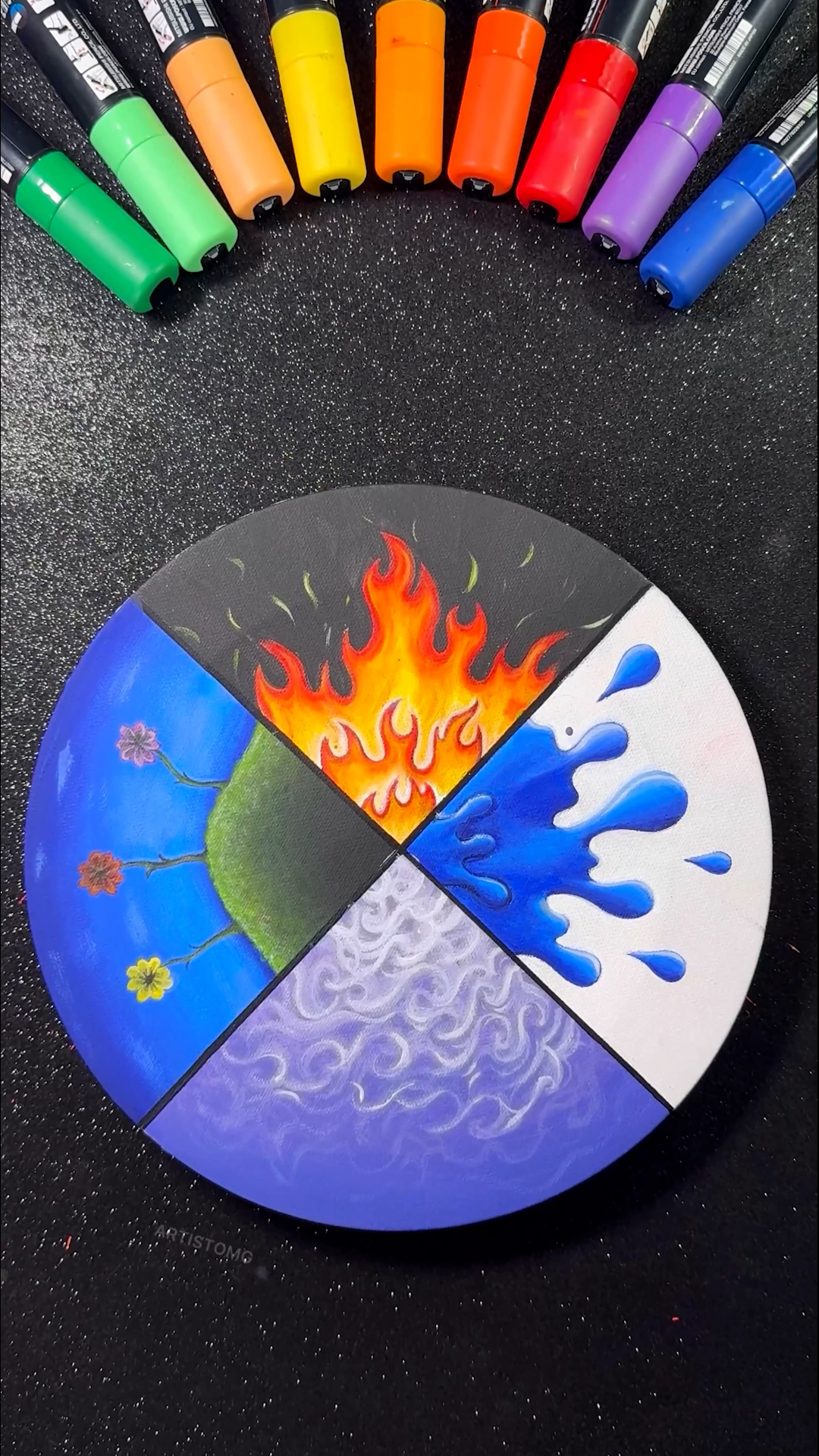 Circle of Elements in Balance