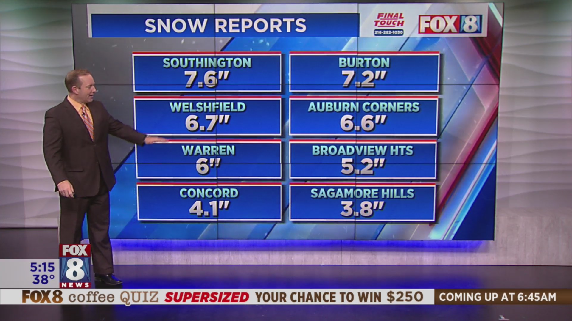 Forecast: Goodbye snow, hello 60°