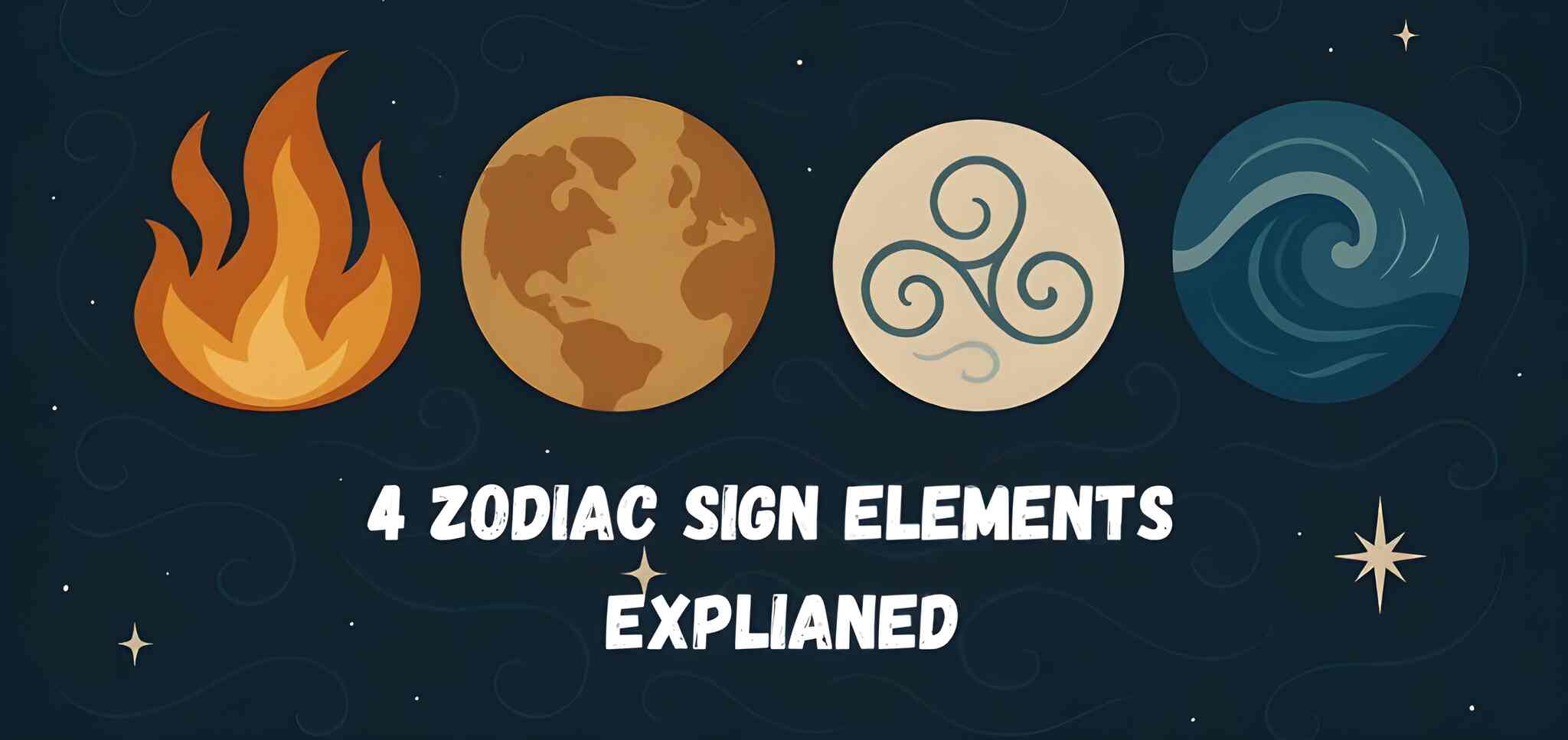 The 4 Zodiac Sign Elements Explained: Fire, Earth, Air and Water