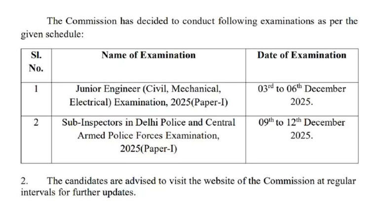 SSC: SSC JE and CPO Paper-1 exam schedule released, exam will be held ...