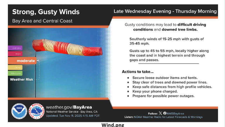Atmospheric river to hit California with heavy rain, strong winds. Here ...