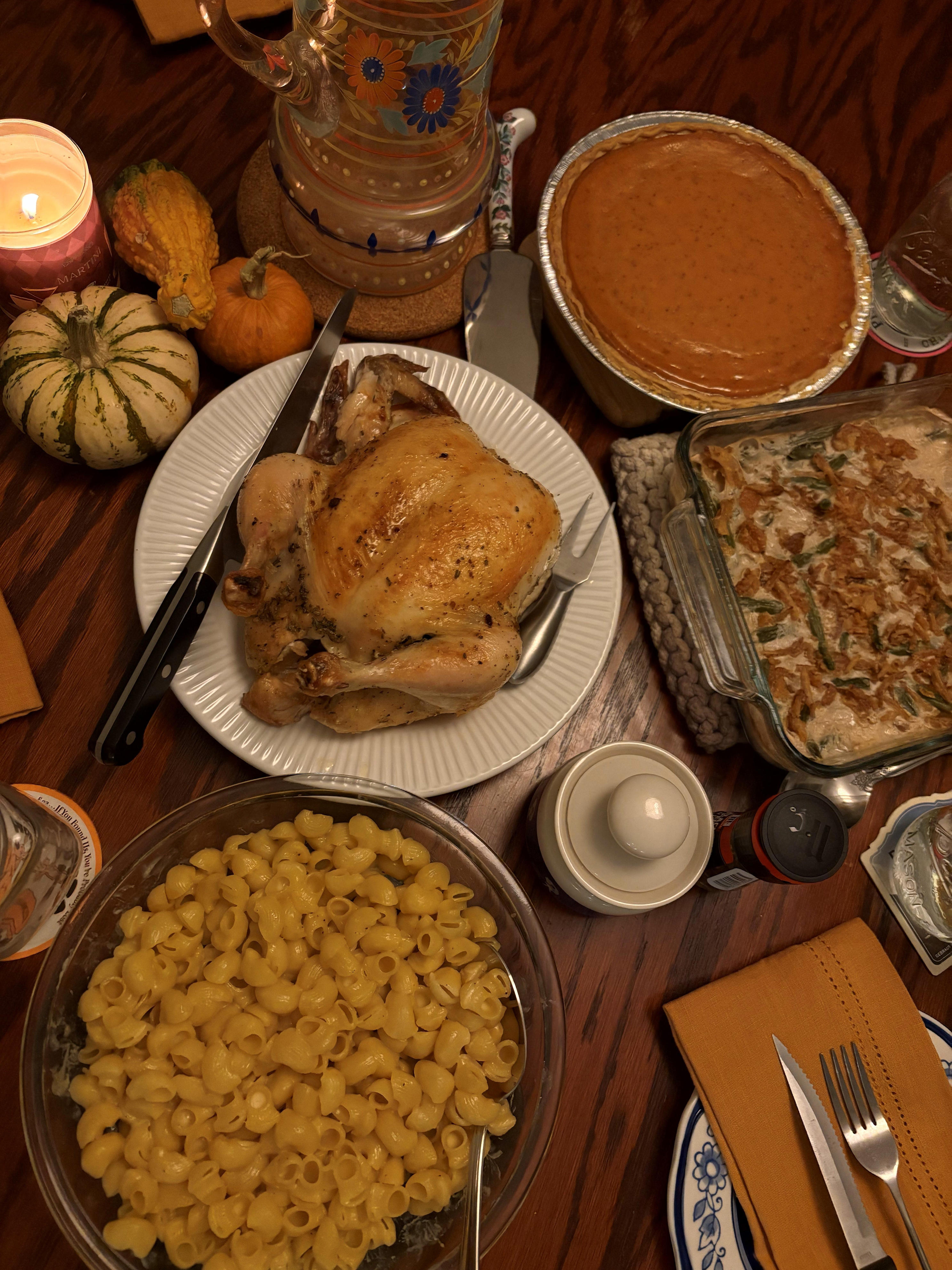 What's the Thanksgiving weather forecast? You may need a winter coat